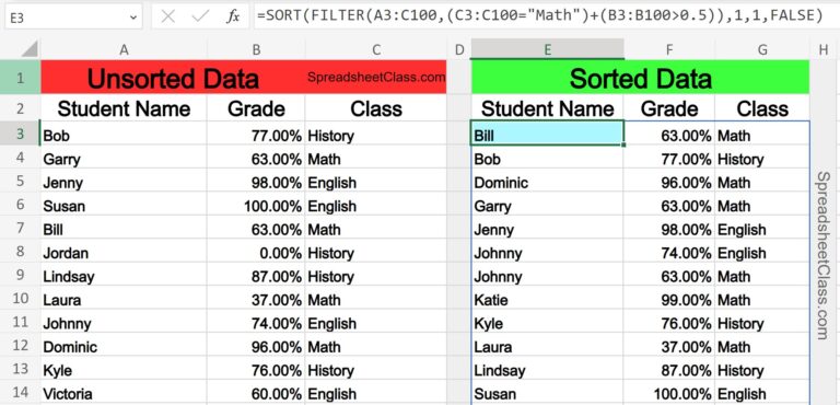 Using The Sort And Filter Functions Together In Excel