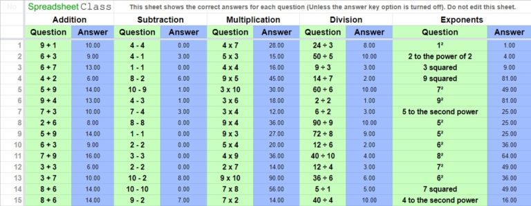 Math worksheets & math problem generator template for Google Sheets