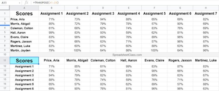 TRANSPOSE function: Switch columns and rows in Google Sheets