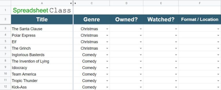 24 of the Best Free Google Sheets Templates