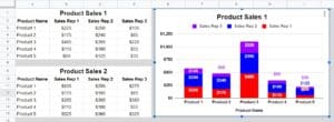Copying chart formatting, and duplicating charts in Google Sheets