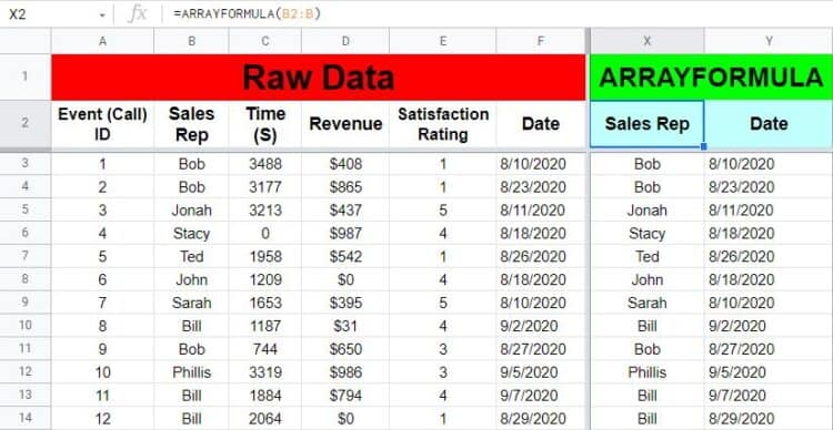 23 Best formulas for Google Sheets (+ Examples)