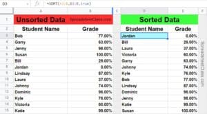 How to use the SORT function in Google Sheets