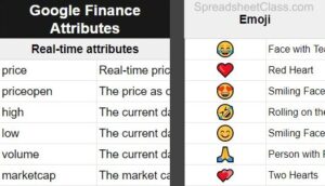 The Ultimate Cheat Sheet for Google Sheets (Formulas, charts, shortcuts, and more)