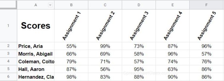 How to rotate text (make text vertical + more) in Google Sheets