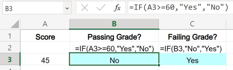 How to fix a circular reference error in Excel
