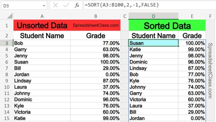 How to use the SORT & SORTBY functions in Excel