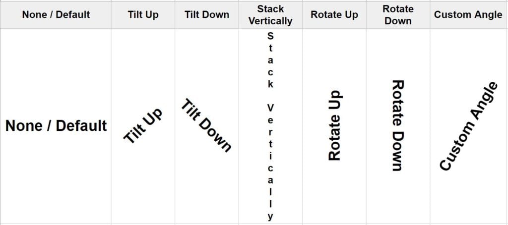 How to rotate text (make text vertical + more) in Google Sheets