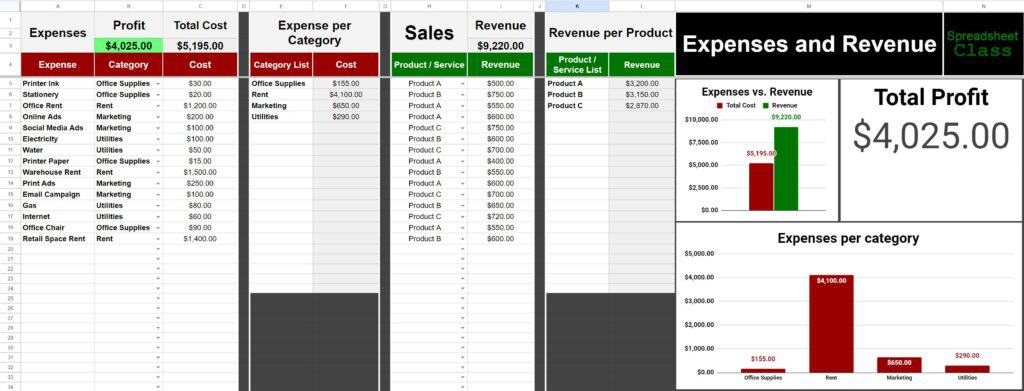 Sales template (+expenses) for Google Sheets