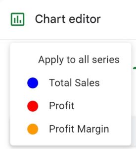 How to add a trendline to charts in Google Sheets