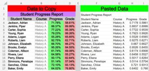 How to copy and paste values only (Not formulas or formatting) in Excel