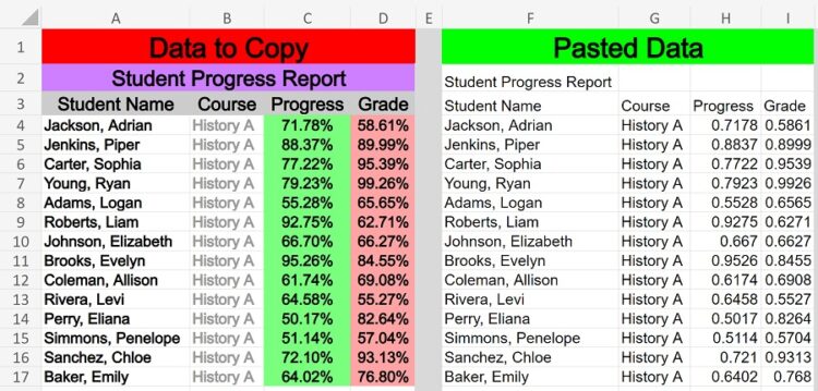 How to copy and paste values only (Not formulas or formatting) in Excel