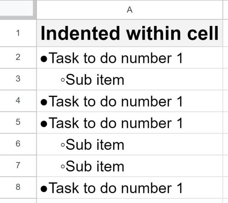 5 ways to insert bullet points in Google Sheets