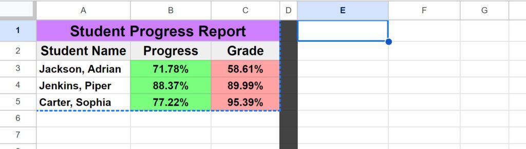 Copy / paste formatting + using paint format in Google Sheets