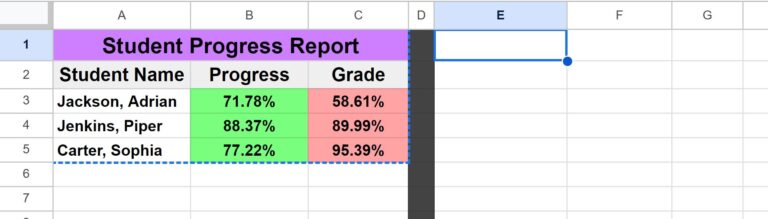 Copy / paste formatting + using paint format in Google Sheets