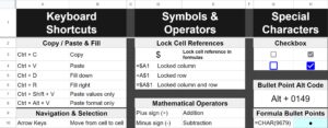 The Ultimate Cheat Sheet for Google Sheets