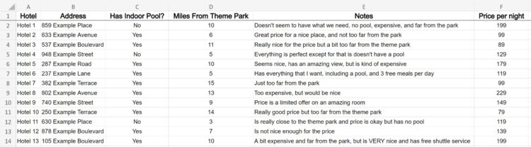 Automatically Resize Columns And Rows Autofit Column Width Row Height