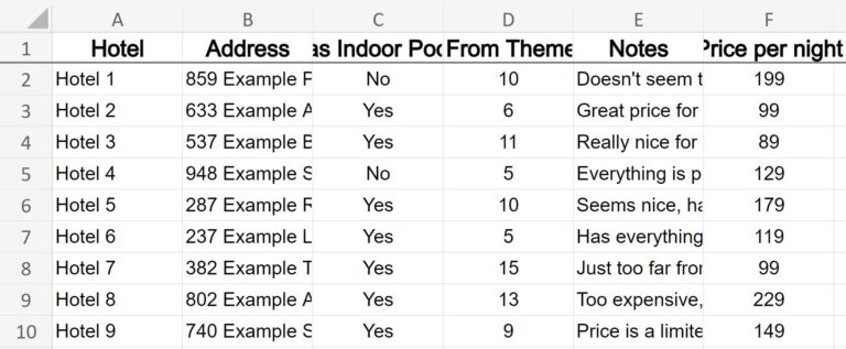 Automatically Resize Columns And Rows Autofit Column Width Row Height In Excel