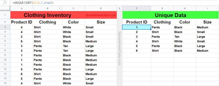 Using the SORT and UNIQUE functions together in Google Sheets