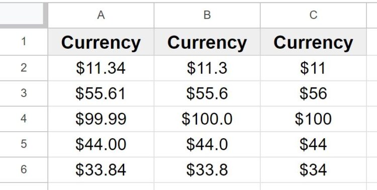 2 ways to format values as currency in Google Sheets